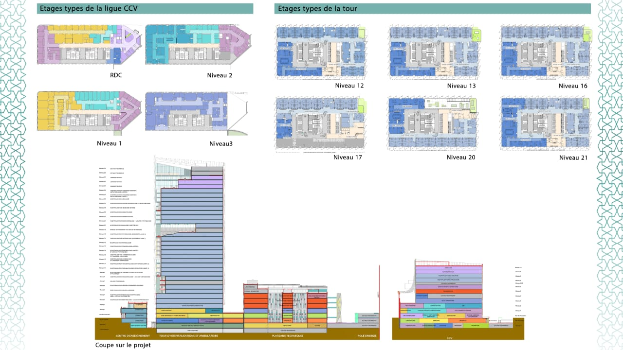 Tout savoir sur le futur hôpital «Ibn Sina» de Rabat (diapos)
